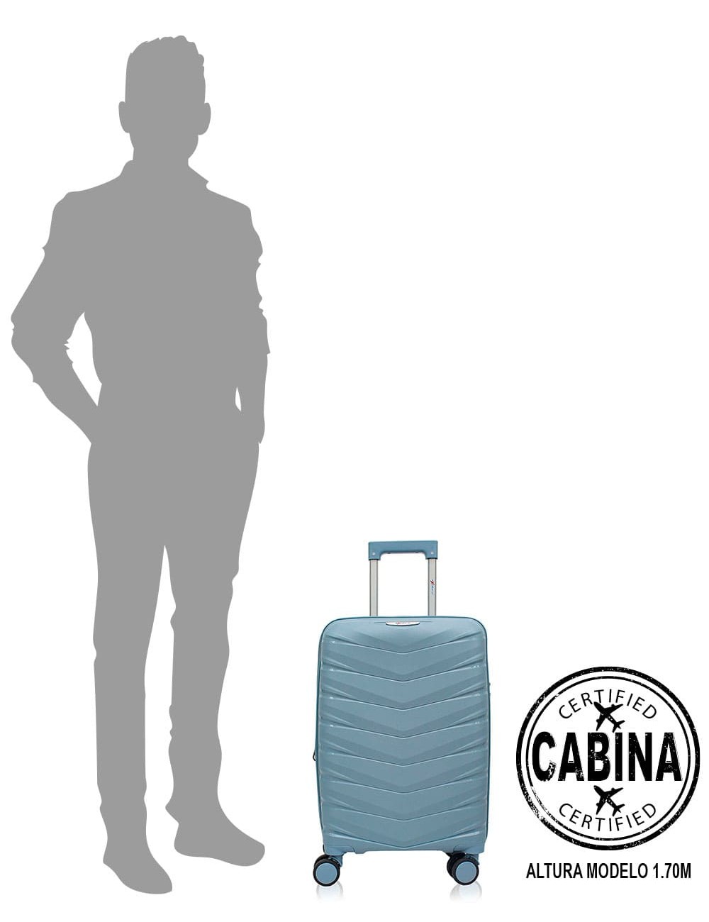 Equipaje Rigido - Maletas Duras - Explora